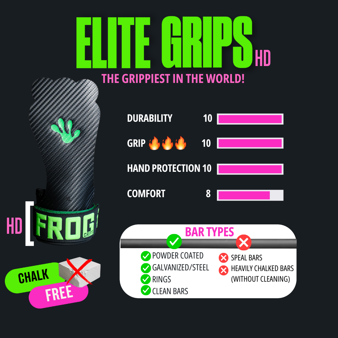 all – Frog Grips International